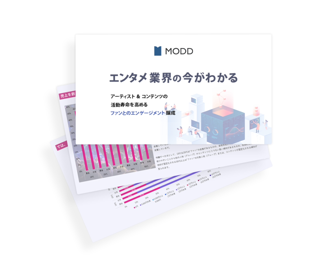 資料請求 | MODD